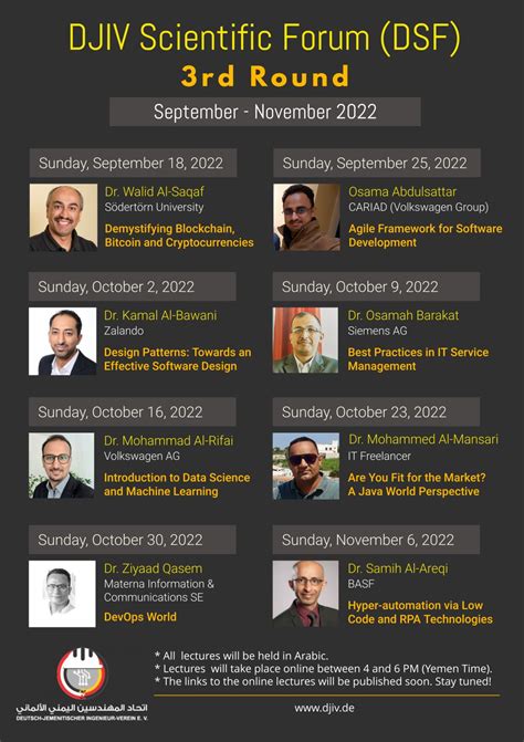 Waled Almakhawi Posted On Linkedin