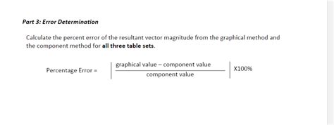 [solved] table 2 1 table 2 2 table 2 3
