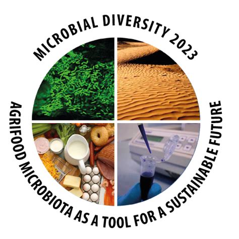 Simtrea Società Italiana Di Microbiologia Agraria Alimentare E