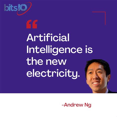 Bitsio Inc On Linkedin Mondaymotivation Ai Innovation Futuretech Success Techrevolution…