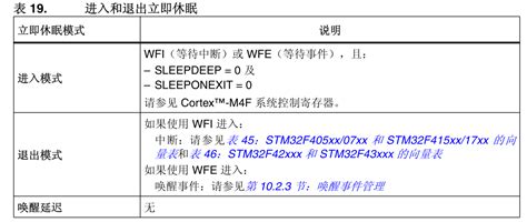 stm32cubemx教程25 pwr 电源管理 睡眠、停止和待机模式 stm32cubemx wakeup csdn博客