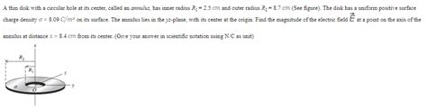 solved a thin disk with a circular hole at its center