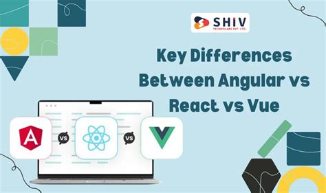 Angular Vs React Vs Vue Which Framework Suits You Best