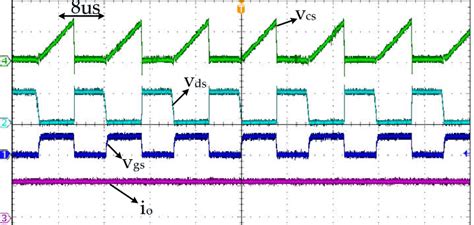 Critical Conduction Mode Waveforms Of Distributed Led Driver
