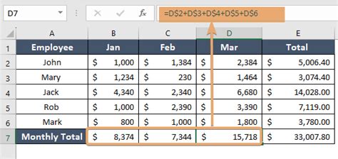 What Does The Mean In Excel 3 Examples Excelgraduate