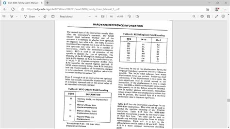 Instruction Decoding On The 8086 By Casey Muratori