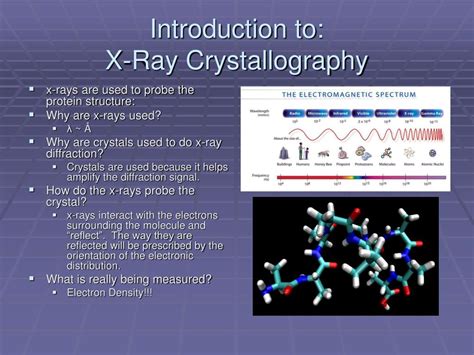 Ppt X Ray Crystallography And Its Applications Powerpoint