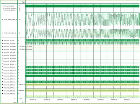 Figure 21 From Design And Implementation Of Efficient Structures For