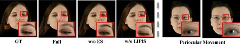 Figure 1 From High Fidelity Eye Animatable Neural Radiance Fields For Human Face Semantic Scholar