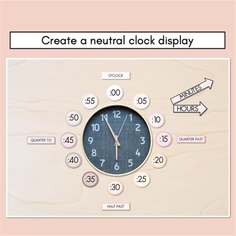 Neutral Clock Display Neutral Classroom Decor Mrs Learning Bee