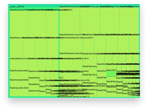 How To Make Stunning Data Visualizations With D3js Webtips