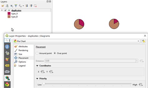 Labeling Group Points By Expression To Create Pie Charts In Qgis