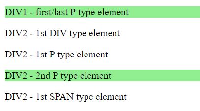11 CSS Pseudo Class Selectors Explained With Example DOM Tree And Cheat Sheet