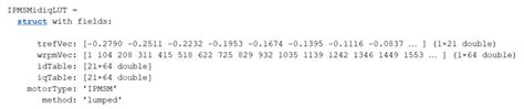 Plot Constraint Curves And Drive Characteristics For Pmsm And Synrm