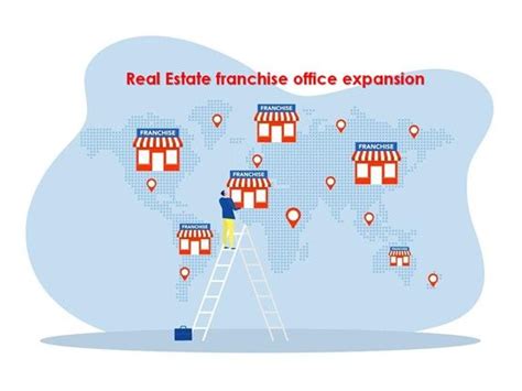 Realestate Melbourne Opportunities Network Business Franchise Michael Libman