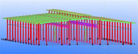 Well Designed Pre Engineered Structural Steel Framework Building