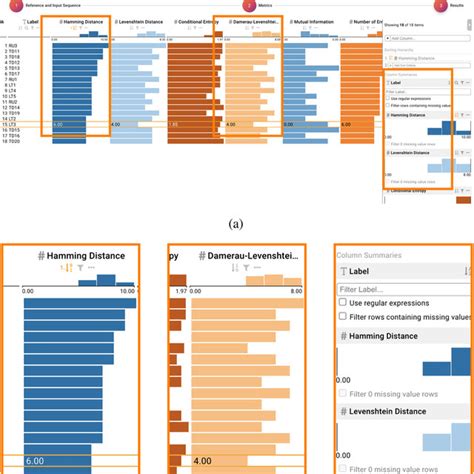 The Ranking View The Third And Last Step Of The Workflow Area Based Download Scientific