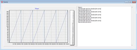 C Builder Xe4 Teechart 軸 グラフをクリックした時、その地点の日時を計算する V01 V02
