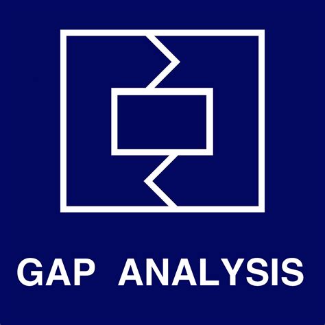 Effective Gap Analysis For Engineering Managers In 5 Steps