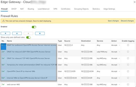 How To Install And Configure Openvpn Access Server Cộng Đồng Linux