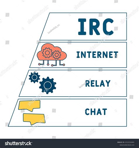 Irc Internet Relay Chat Acronym Business Stock Vector Royalty Free