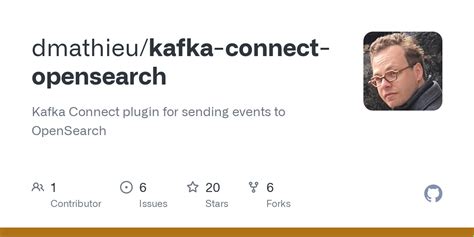 Github Dmathieukafka Connect Opensearch Kafka Connect Plugin For