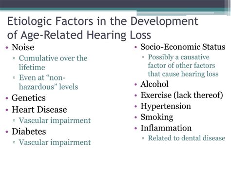 Ppt Age Related Hearing Loss Powerpoint Presentation Free Download