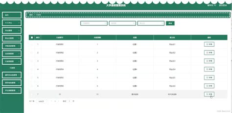 附源码 Javassm计算机毕业设计大学请假管理系统e9kl1源码程序数据库部署 Csdn博客