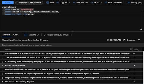 Building Bot Framework Analytics Dashboards Using Application Insights