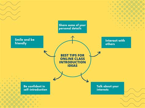 How To Introduce Yourself In An Online Class