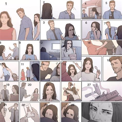 Why Are The Numbers That Way R Mildlyinfuriating