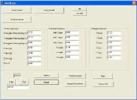 Gui Of The Artificial Vestibular System Download Scientific Diagram
