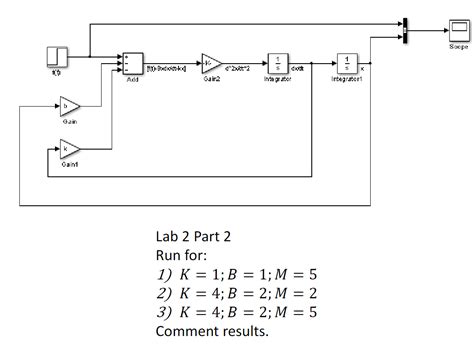 I Need Some Help Constructing These Simulink Circuits Chegg