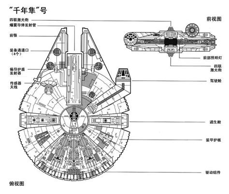 星战设定 12 花瓣网