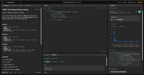 Leetcode Day62 Dsa Java Problemsolving Algorithms Datastructures