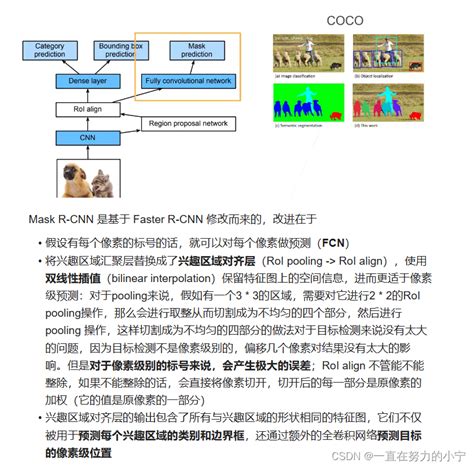 44 物体检测算法：r cnn，ssd，yolo【李沐动手学深度学习v2课程笔记】 李沐yolo csdn博客