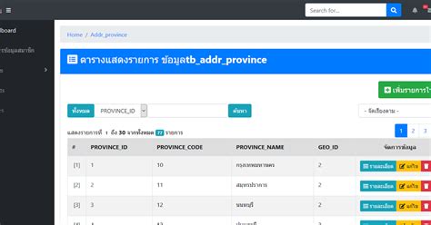 codeigniter การกำหนดเงื่อนไขค้นหาในหน้า ตารางแสดงรายการ เพื่อให้การ