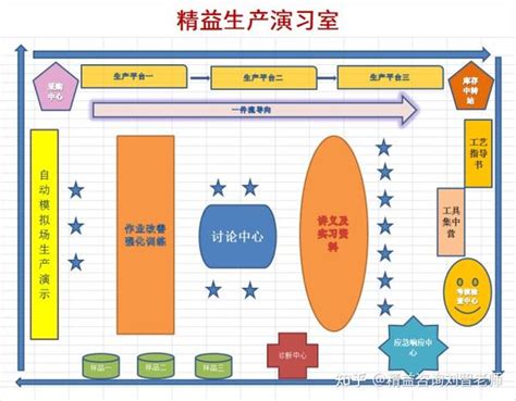 车间生产排产的四种算法！ 知乎