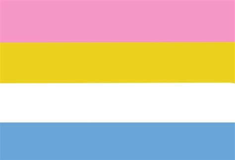 My Gender Questioning Pride Flag Pride Flags Gender Flags Flag