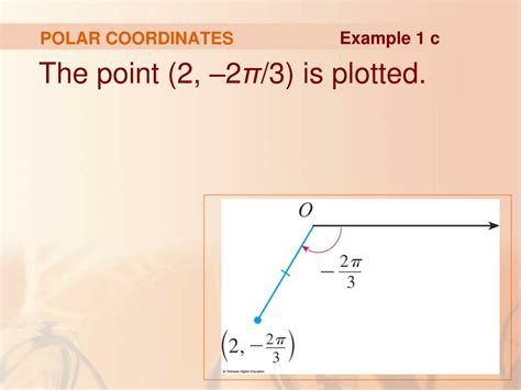 PPT PARAMETRIC EQUATIONS AND POLAR COORDINATES PowerPoint Presentation ID 1152933