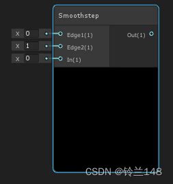 Shader GraphSmoothStep节点详解及其应用 CSDN博客