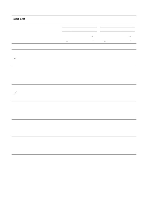 Instrument Engineers Handbook Process Measurement And Analysis Fourth Edition Pdfdrive