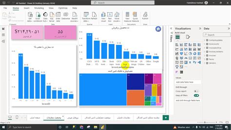 Hamidreza Haddad On Linkedin Powerbi Bi Dataanalysis 13 Comments