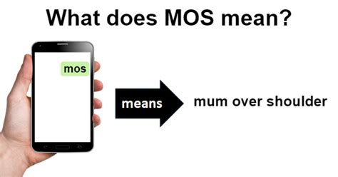 MOS What Does MOS Mean
