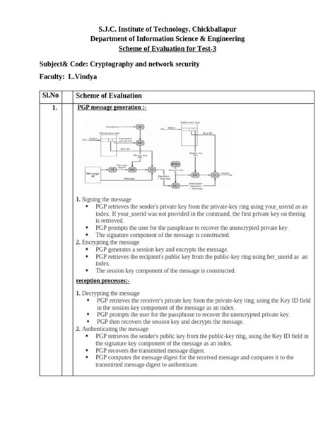 Notes Pdf Public Key Cryptography Key Cryptography