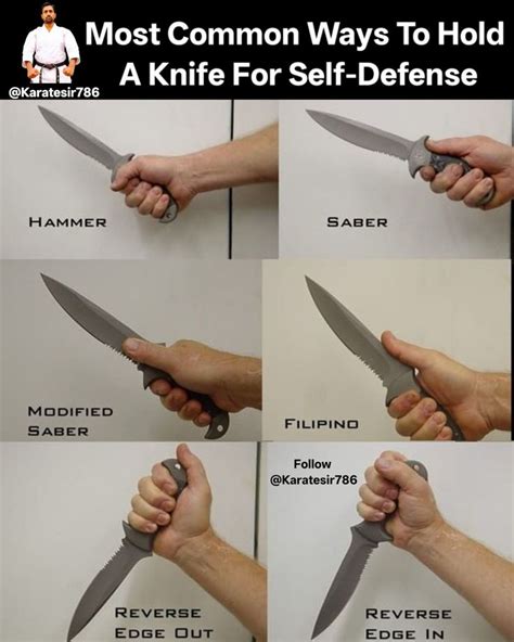 Karate Sir Knife Grips Are Varied In Their Application Knife