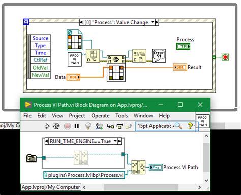 Debugging Symptoms Build Namespacing Missing Vis In Compiled Executable Or Ppl Code Appears
