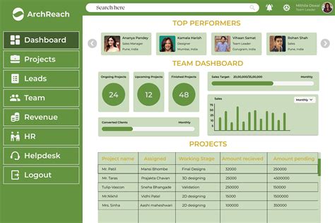 Webapp Dashboard Design On Behance