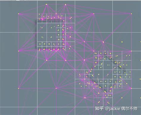 大世界稀疏八叉树gi 知乎