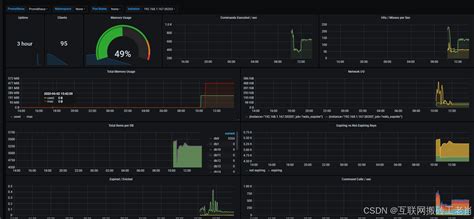 运维打铁：centos 7 安装 Redisexporter 135